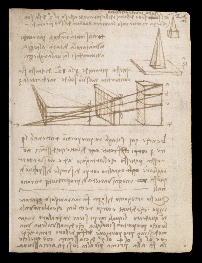 Leonardo da Vinci’s notebooks: not only technology | Scala Archives