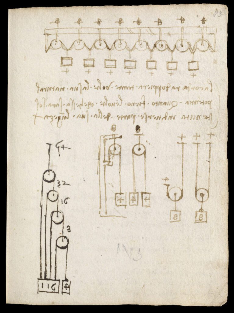 Leonardo da Vinci’s notebooks: not only technology | Scala Archives