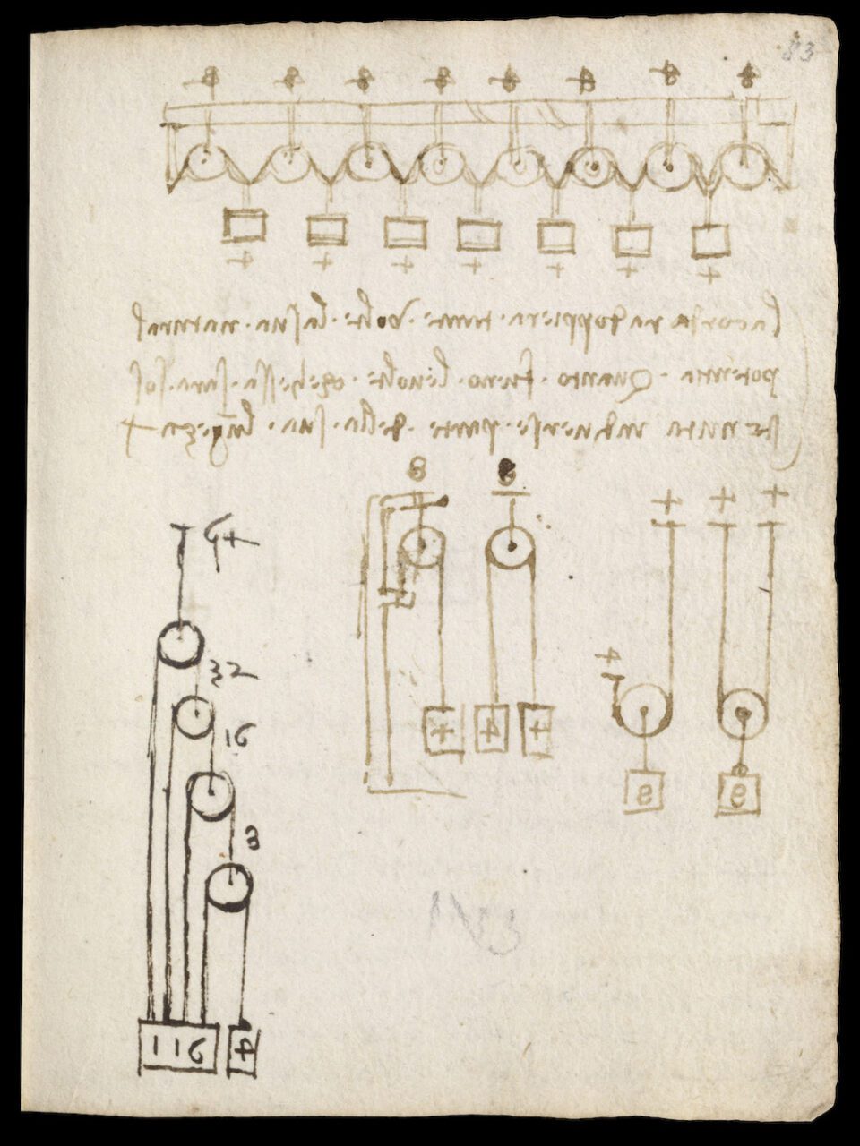 Leonardo da Vinci’s notebooks: not only technology | Scala Archives